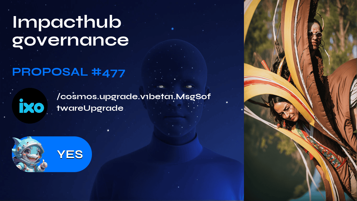 Impacthub governance. Proposal №477